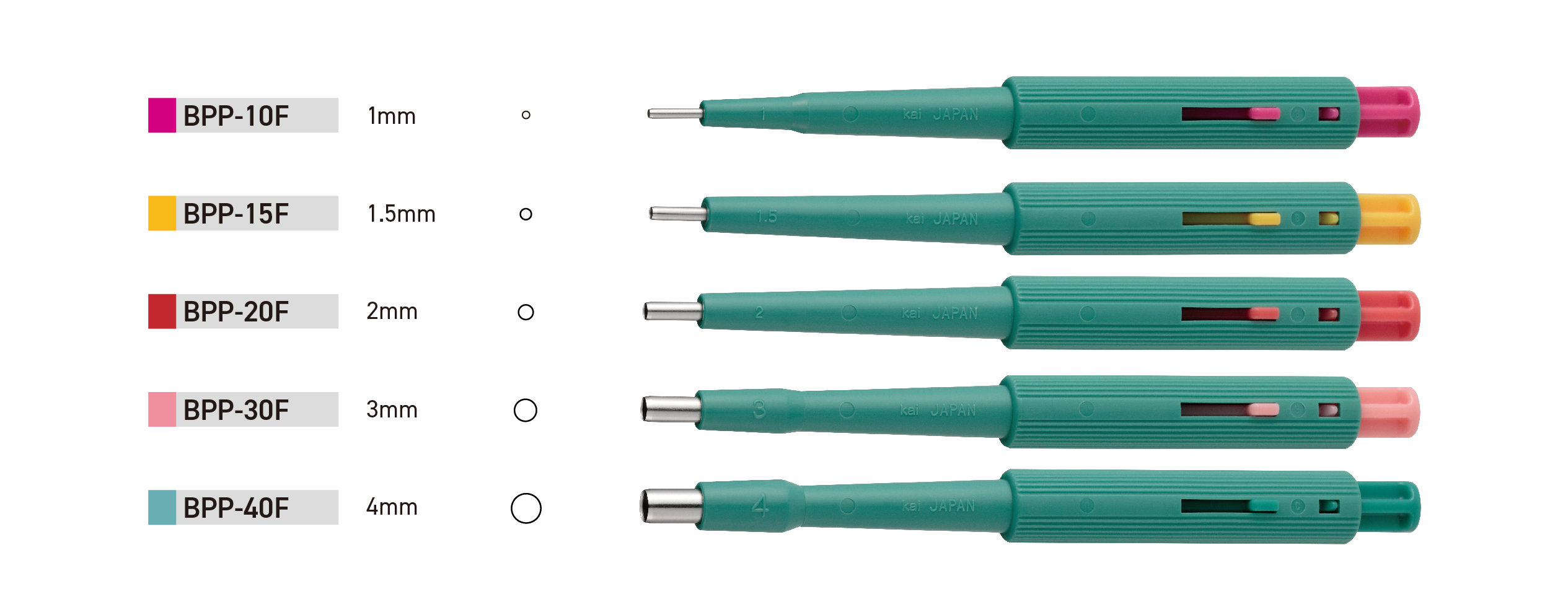 BIOPSY PUNCHES WITH PLUNGER | KAI MEDICAL