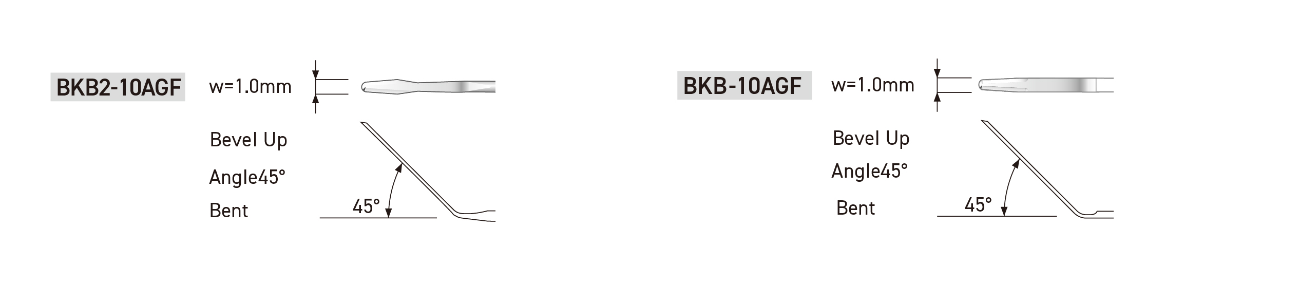 BLEB KNIVES | KAI MEDICAL