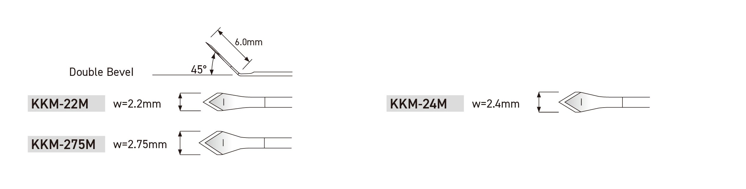 KKM KNIVES | KAI MEDICAL