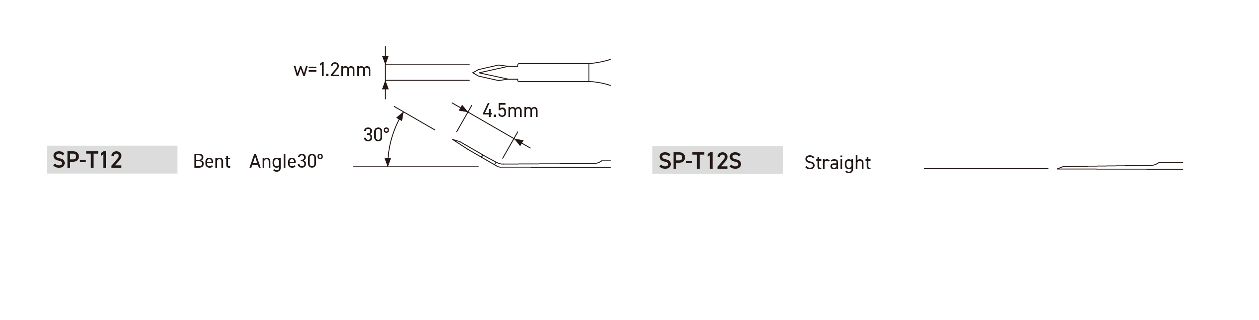 SIDEPORT KNIFE TRAPEZOID | KAI MEDICAL